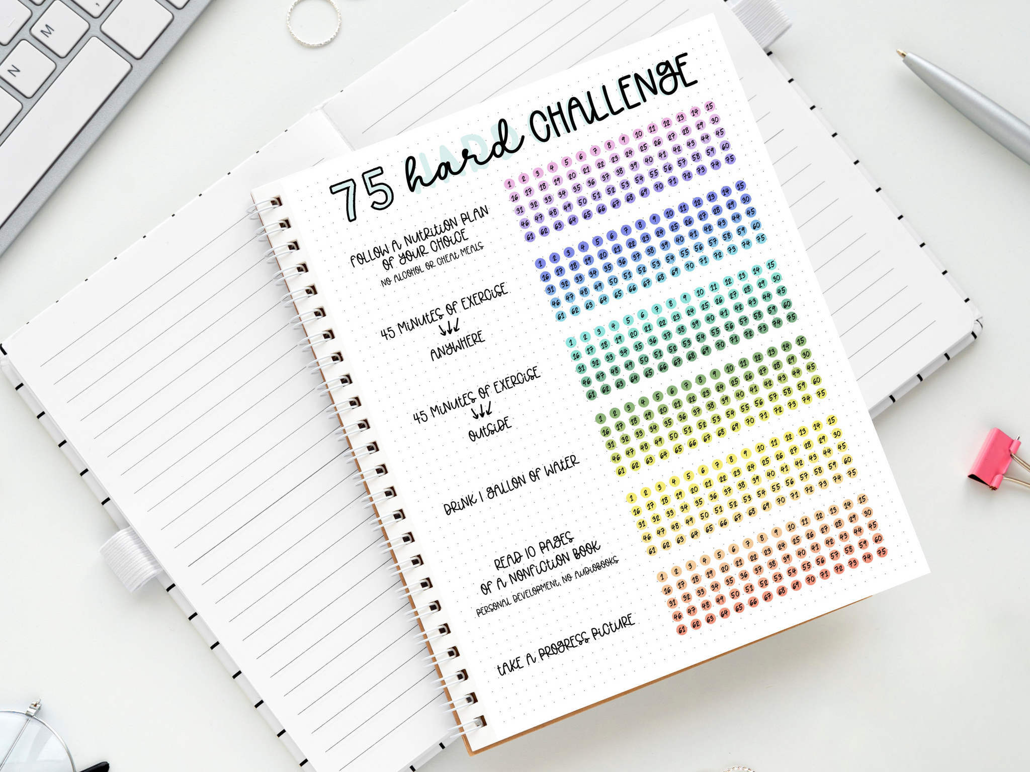 75 Hard Challenge Tracker - Editable PDF – Lovely Planner